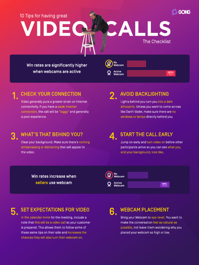 10-Point Checklist For Deal-Closing Video Calls | PDF | Human Communication 10-Point Checklist For Deal-Closing Video Calls | PDF | Human Communication