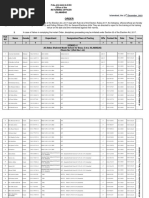 Duty Roster For The Month of November | PDF