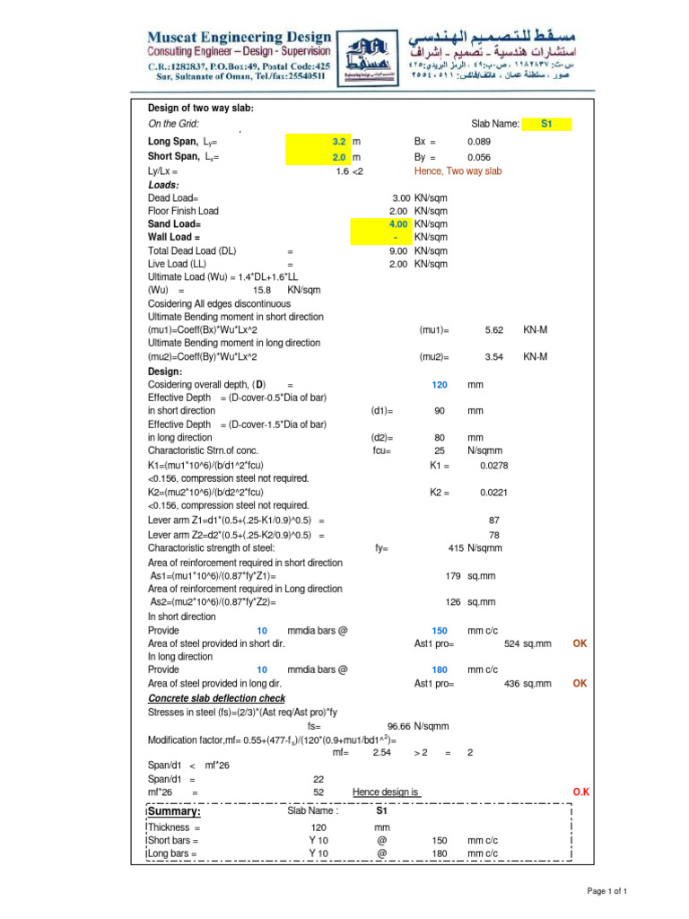 S-028-2023 - Ahmed Mohammed Ibrahim Al-Balooshi - Berbera | PDF