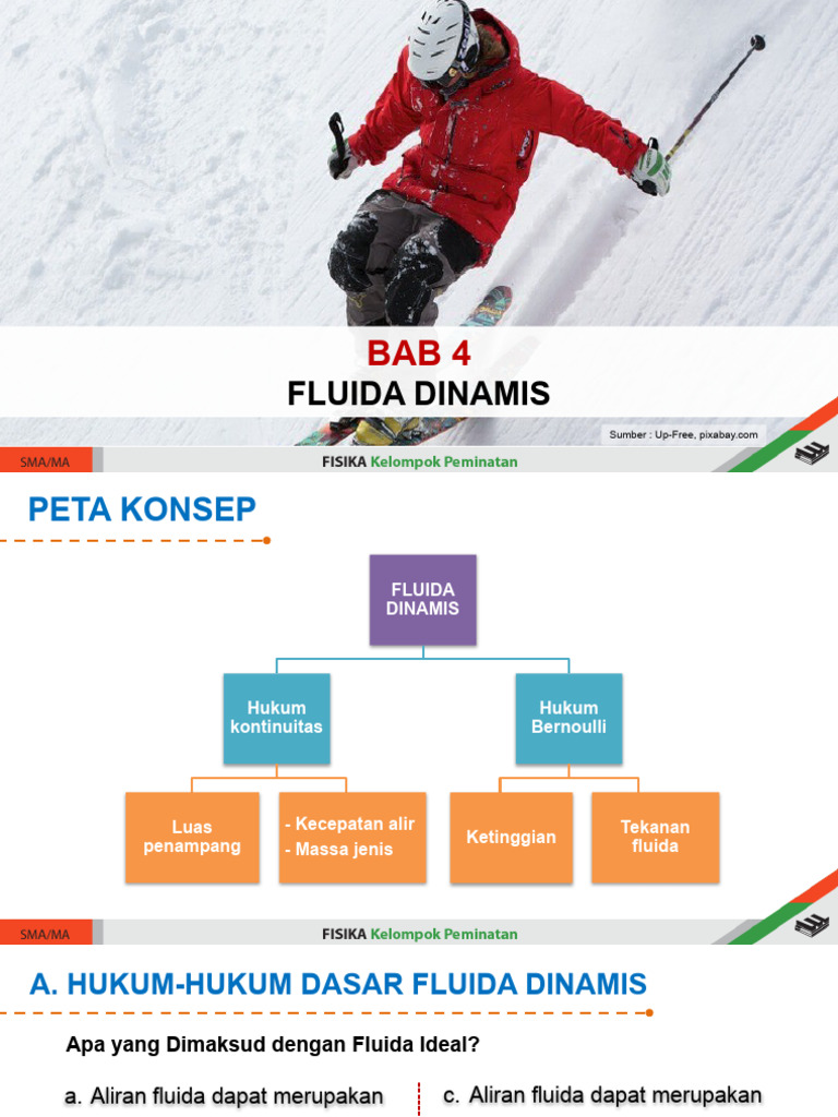 Fluida Dinamis | PDF