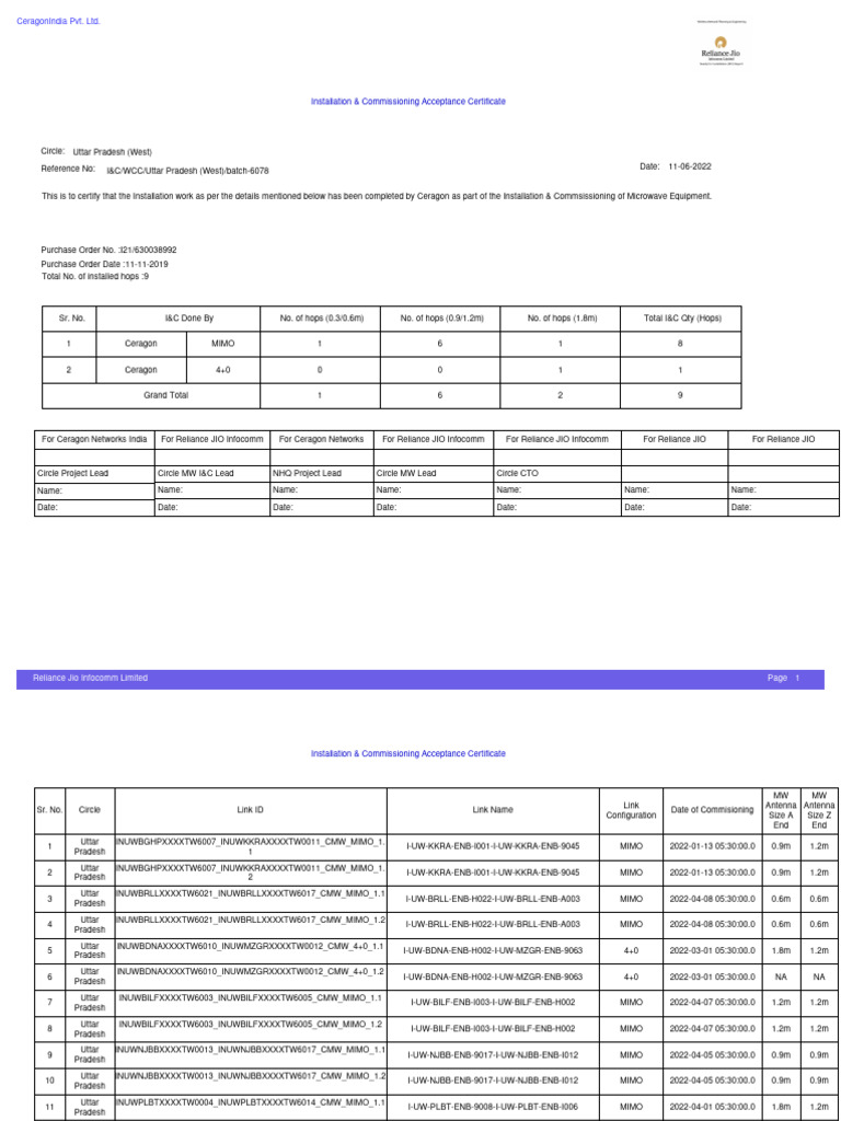 Batch 6078 | PDF | Finance & Money Management | Computers