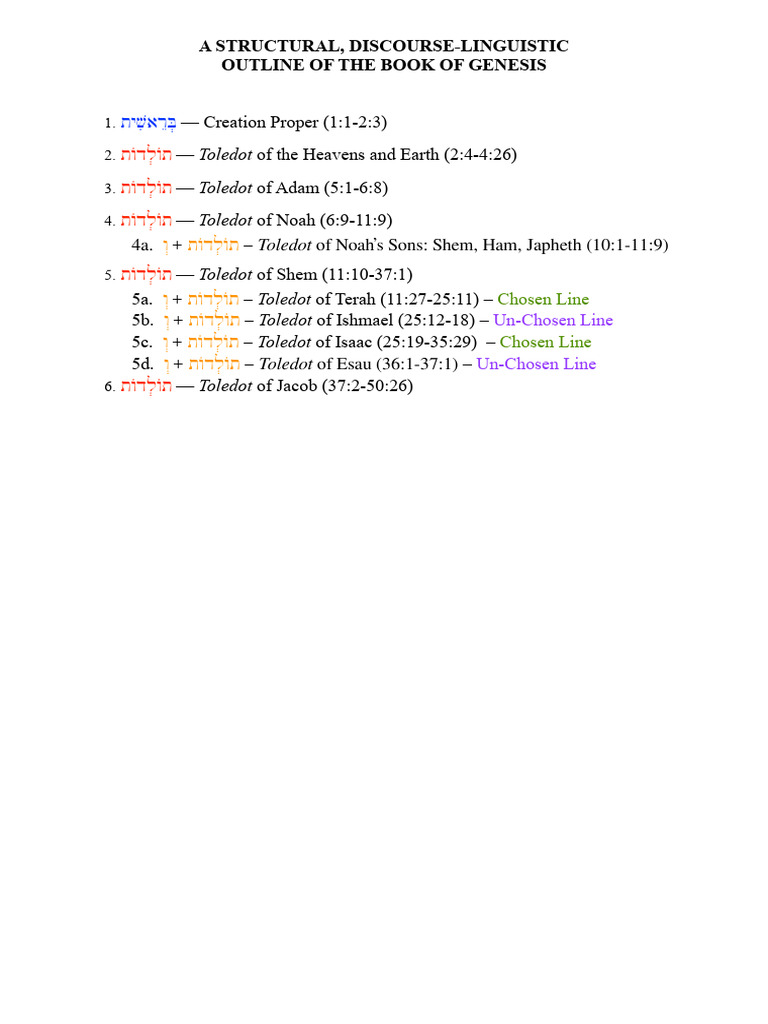 Genesis Outline | PDF