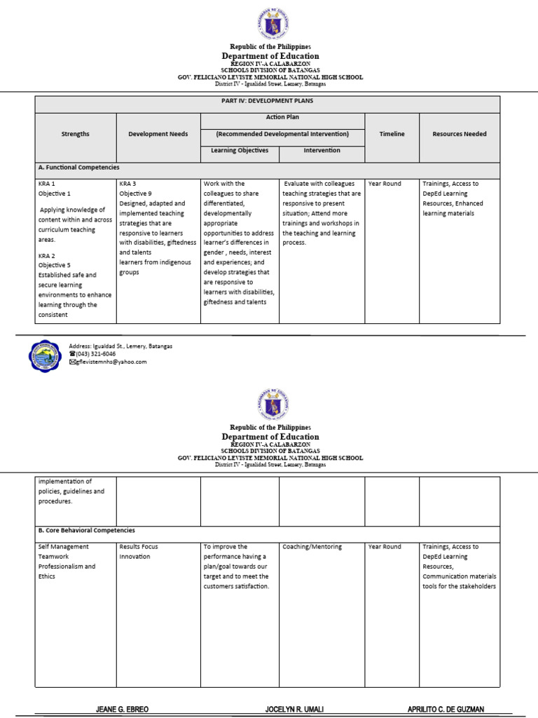 .Developmental Plan 2021-2022 | PDF