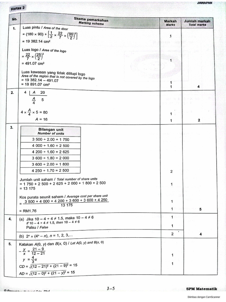 Japwn Maths Set 2 | PDF
