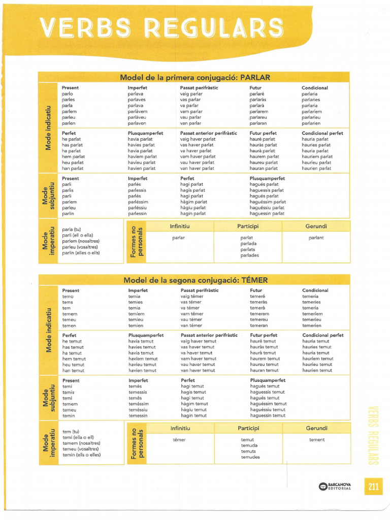 verbs regulars | PDF