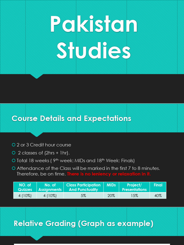 Pakistan Studies Course Overview and Expectations | PDF