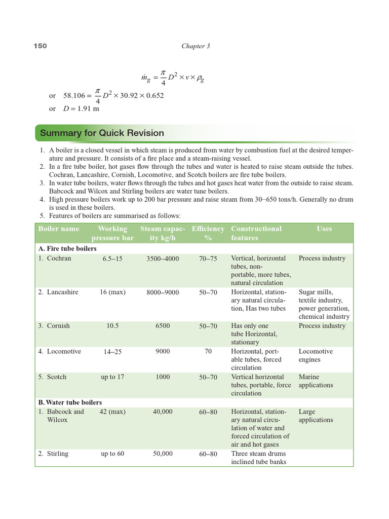 STEAM GENERATOR (BOILER) | PDF