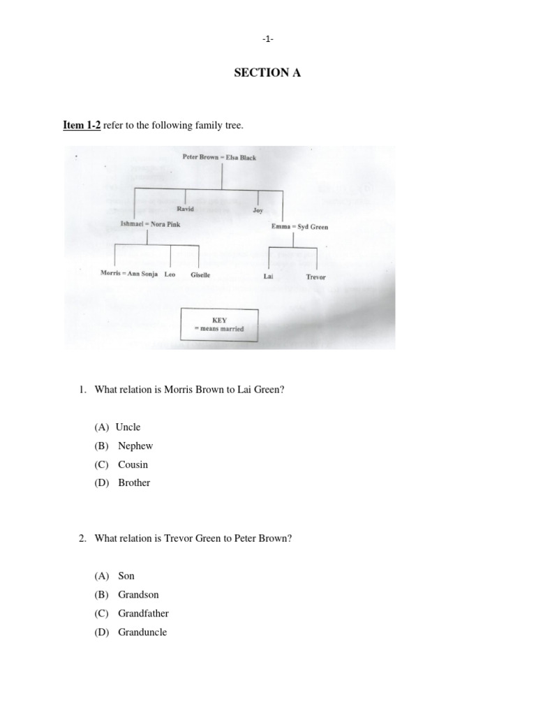 Form Four Term 3 Examination 2019 | PDF