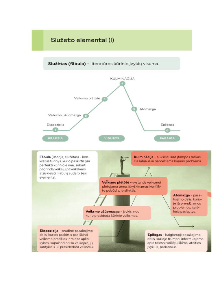 Kurinio Siuzetas (Turinys) | PDF