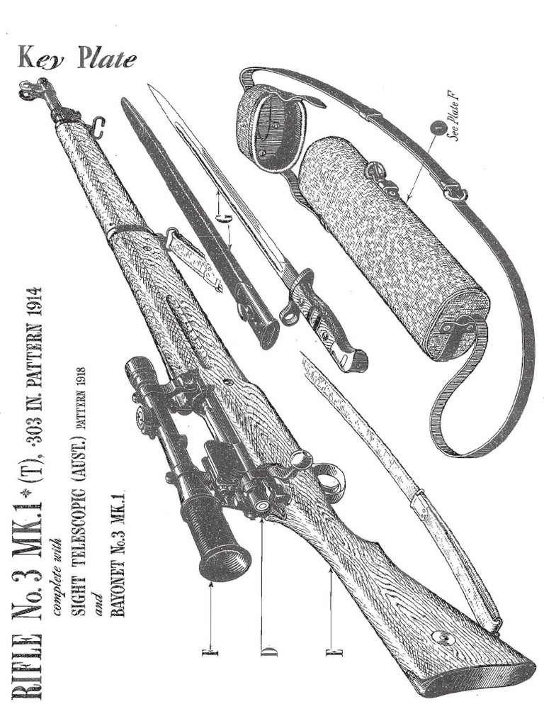 Rifle No.3 Australian Military Forces Identification List 1945 | PDF Rifle No.3 Australian Military Forces Identification List 1945 | PDF