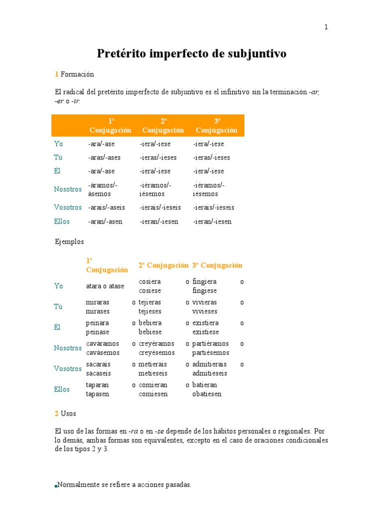 Teoría y Ejercicios Básicos de Pretérito Imperfecto de Subjuntivo | Idiomas