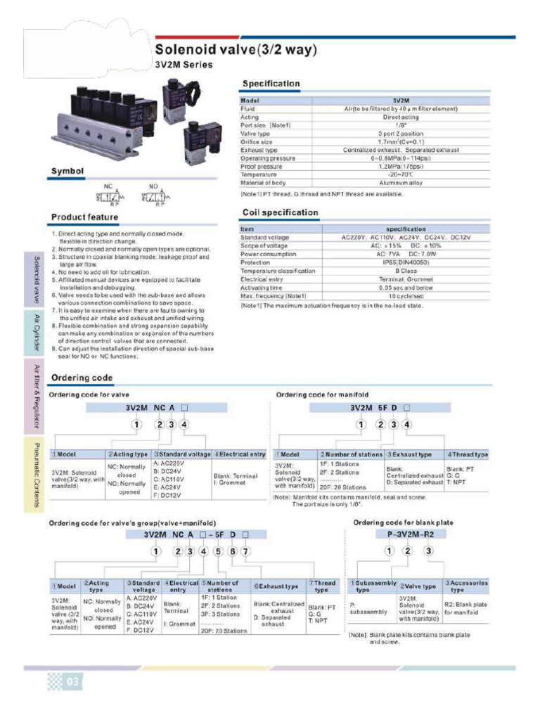 Pneumatika Katalog-AMI-4 | PDF