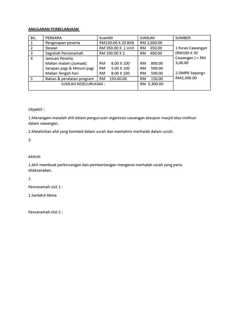 Anggaran Perbelanjaan | PDF