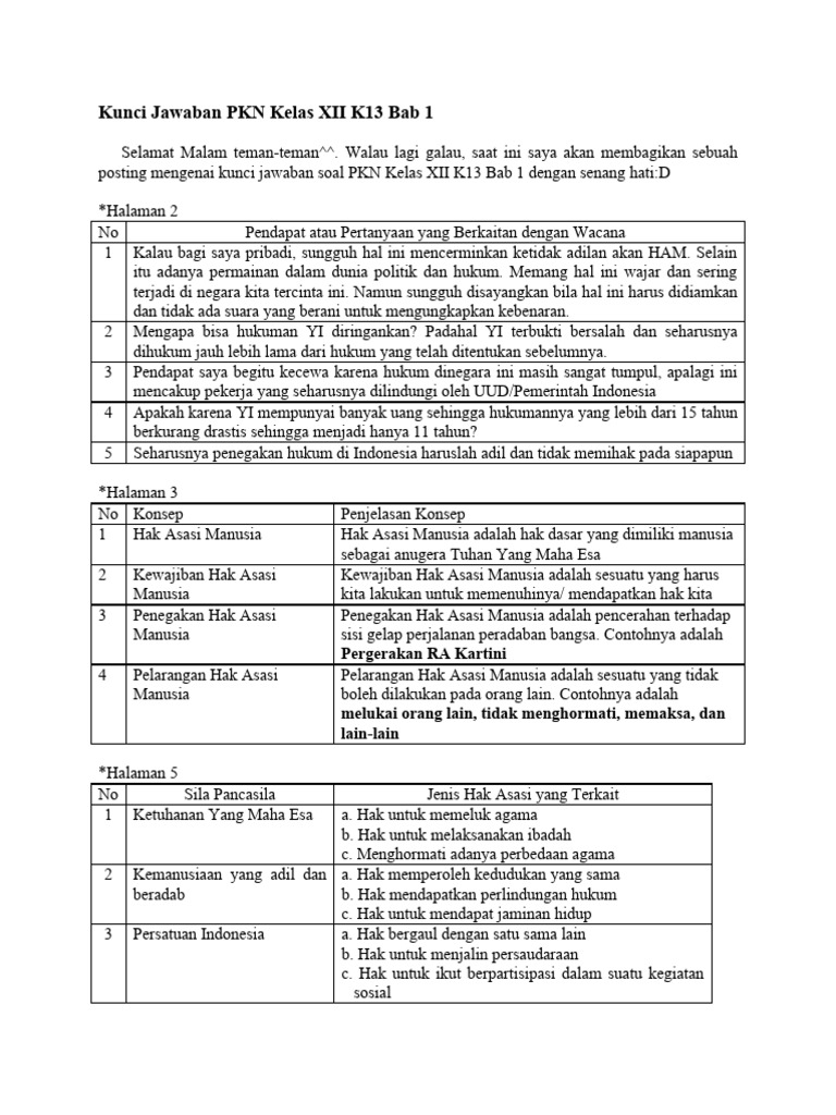Kunci Jawaban PKN Kelas XII K13 Bab 1: Pergerakan RA Kartini | PDF