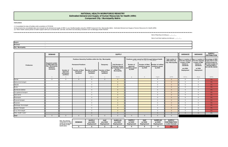 LHSML BASA - NHWR PCWHS Matrix (Province) - Demand and Supply in PCWHS ...