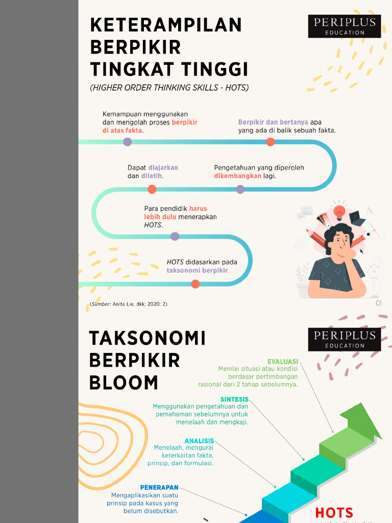 File To Share 2 - HOTS in Graphics | PDF