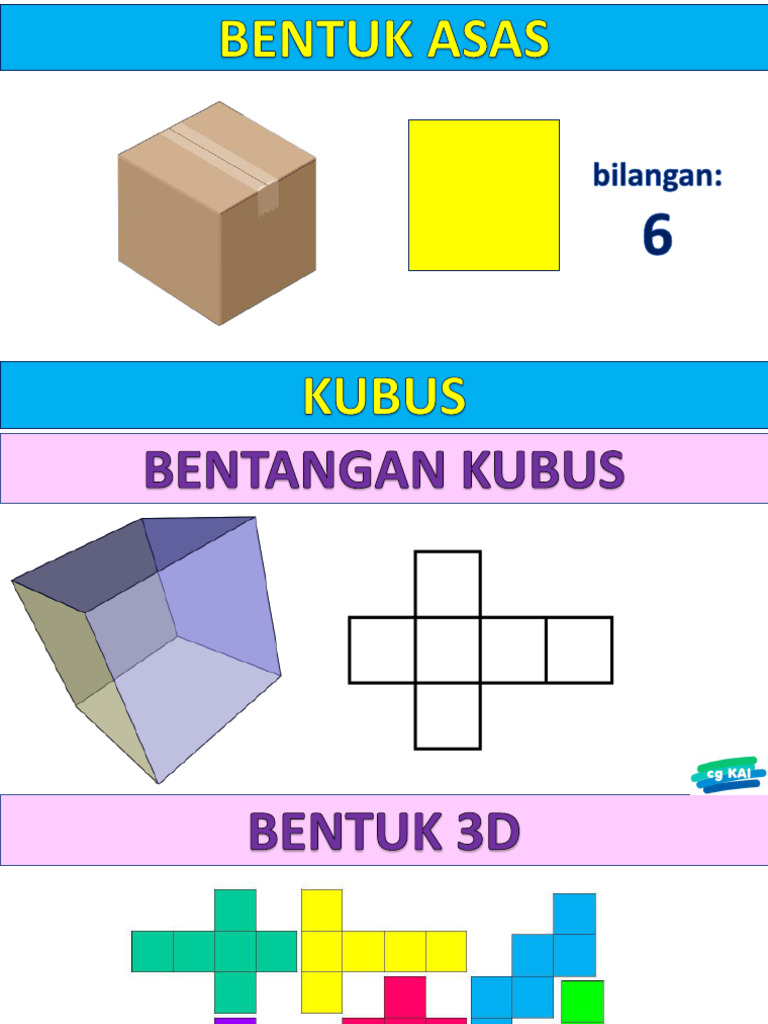 Bentuk Asas Dan Bentangan 3D | PDF