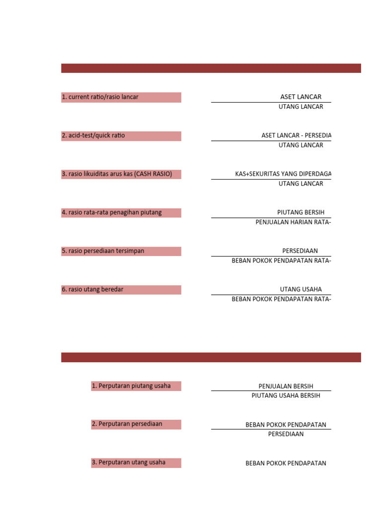 Menghitung Current Asset | PDF