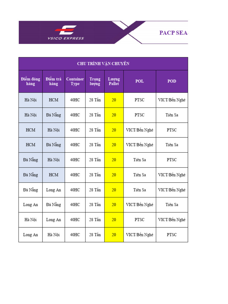 PACP Coca-Cola Haulage Updatded 2023.08.18 (Round 04) | PDF