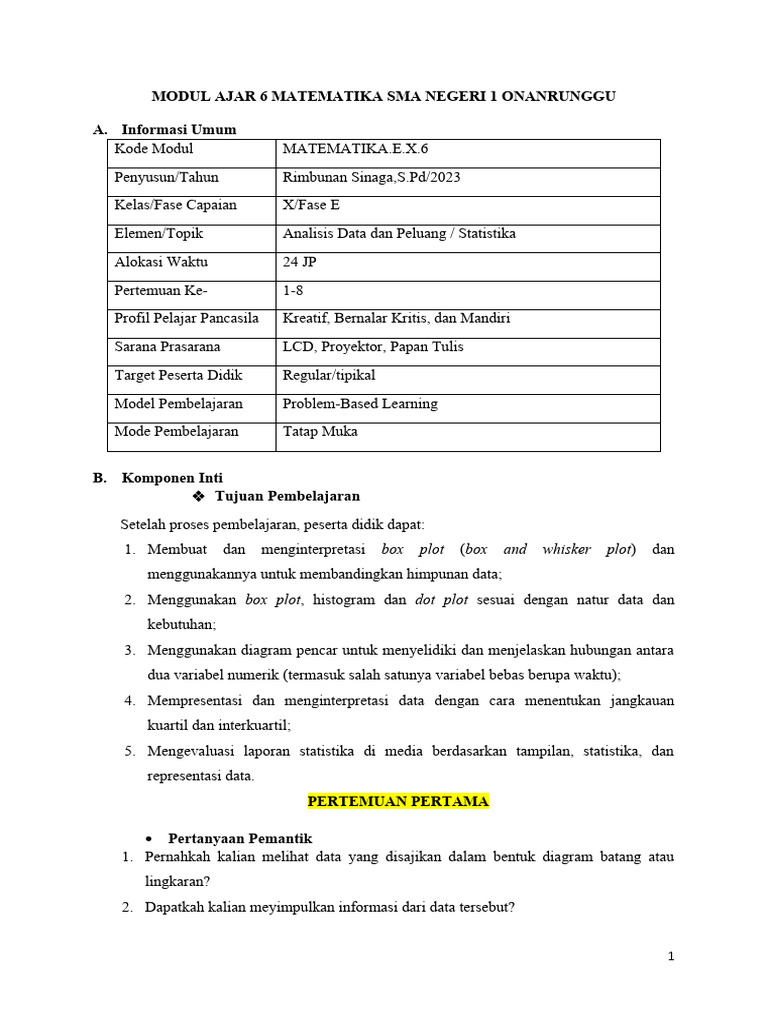 Modul Ajar 6 Matematika Sma Fase e 3 | PDF | Seni | Sains & Matematika