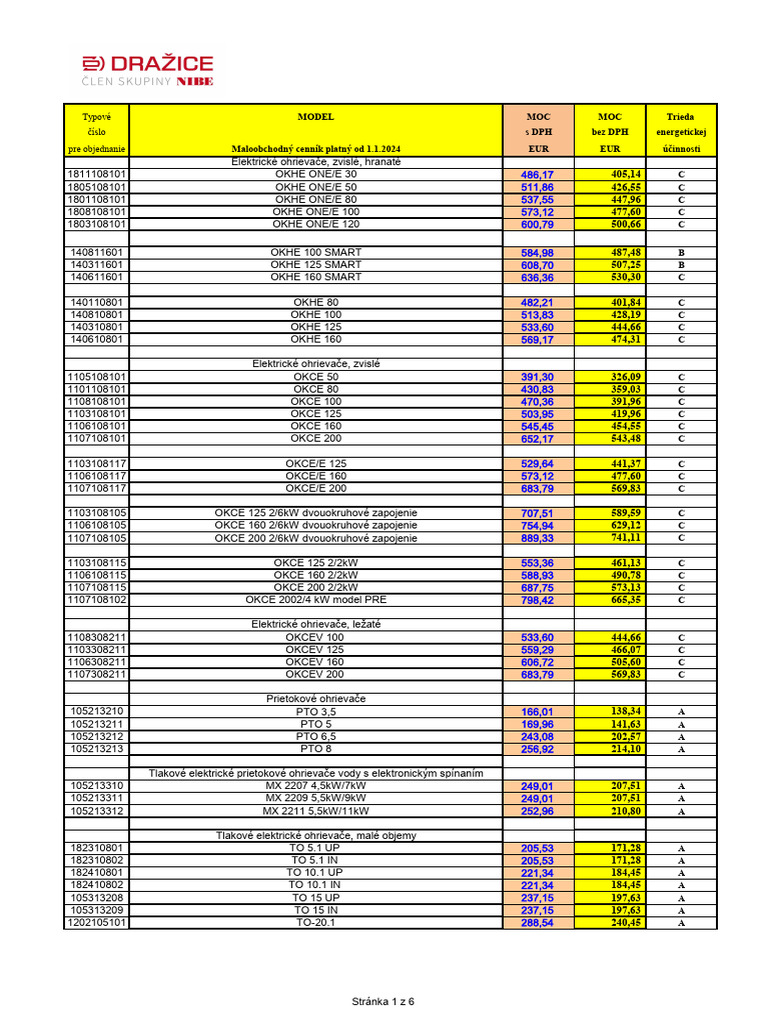 Malobchodny Cennik DZD | PDF