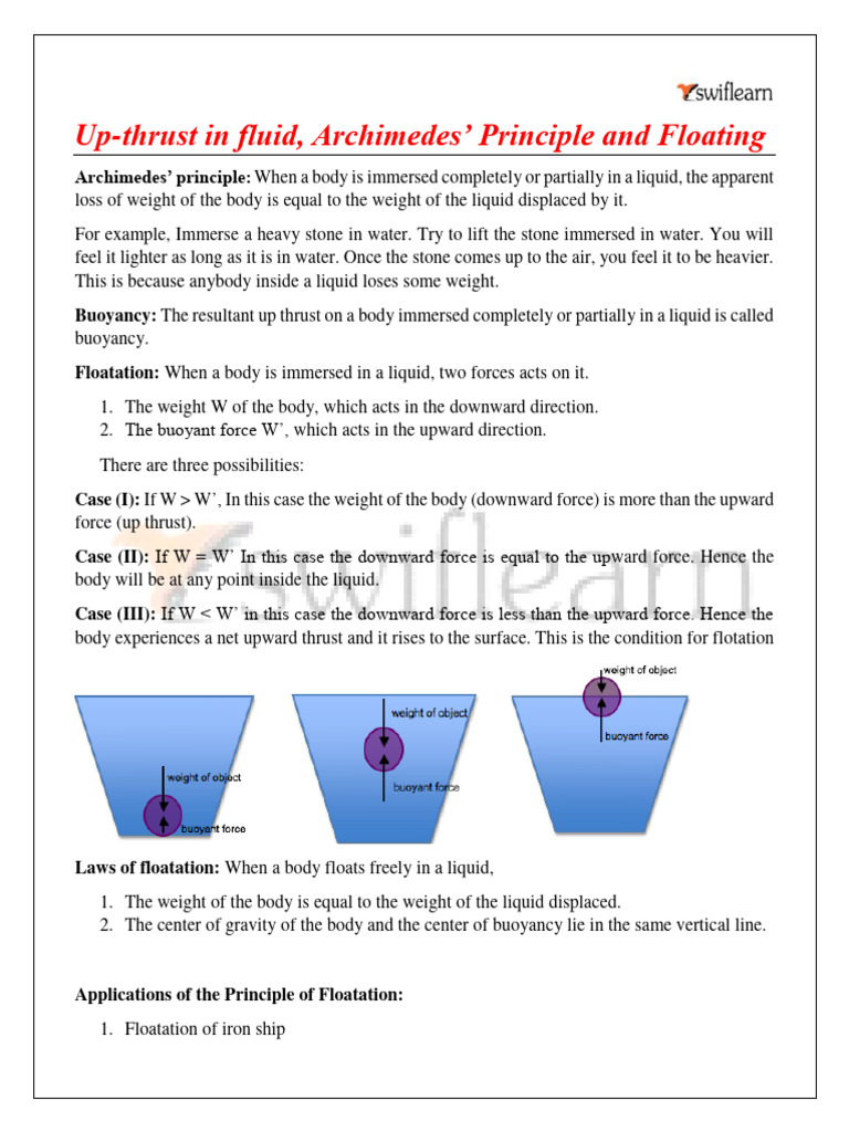 Archimedes' Principle and Buoyancy Explained | PDF