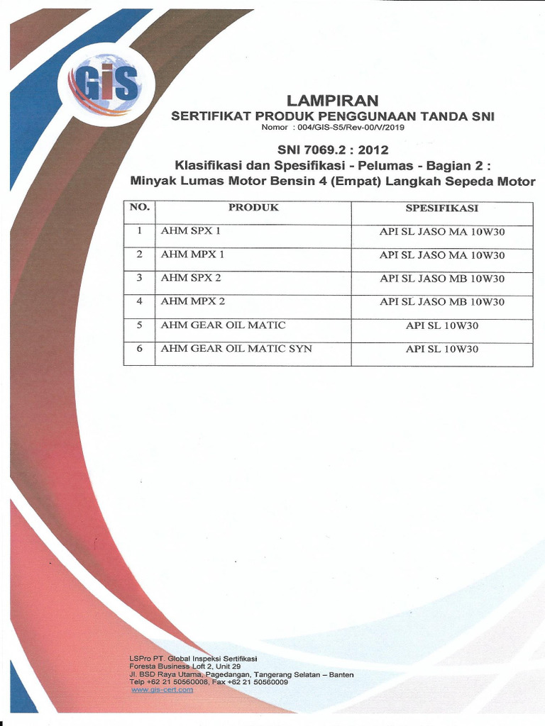 AHM Oil - Repsol PDF | PDF