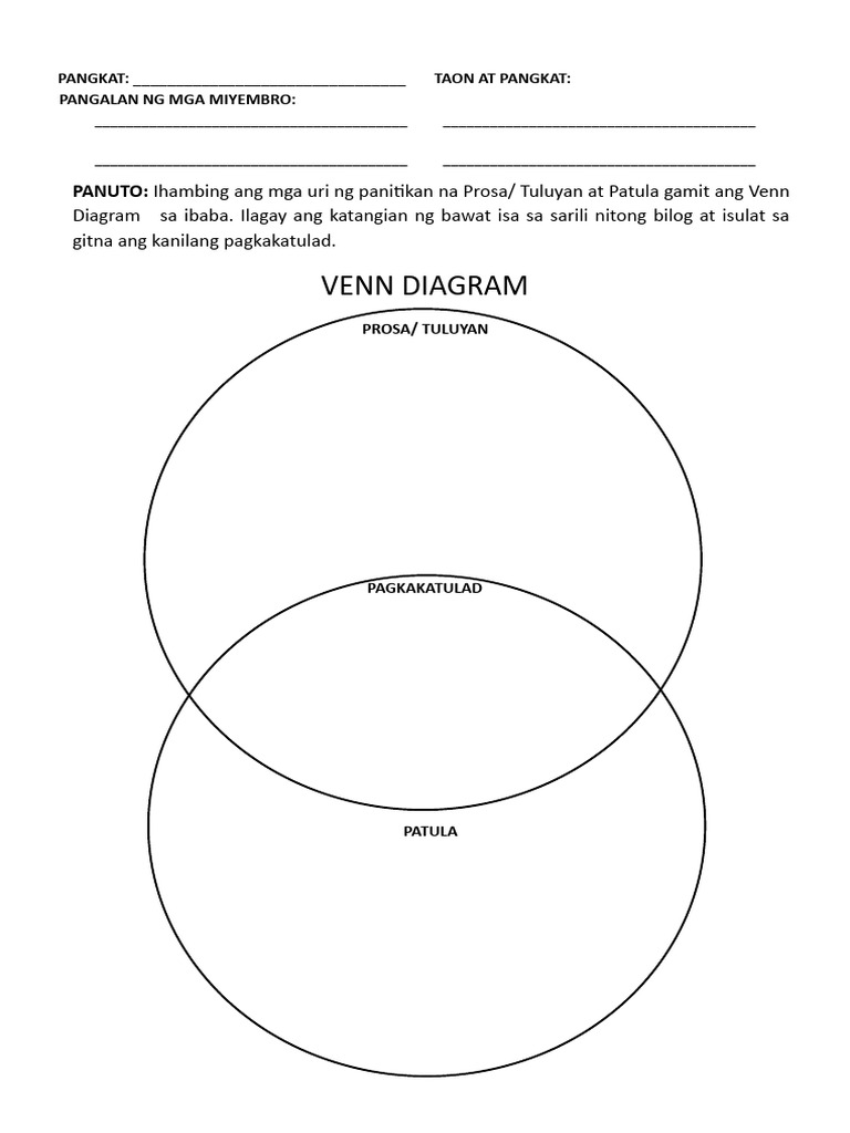 Panitikan - Activity 1 Venn Diagram | PDF
