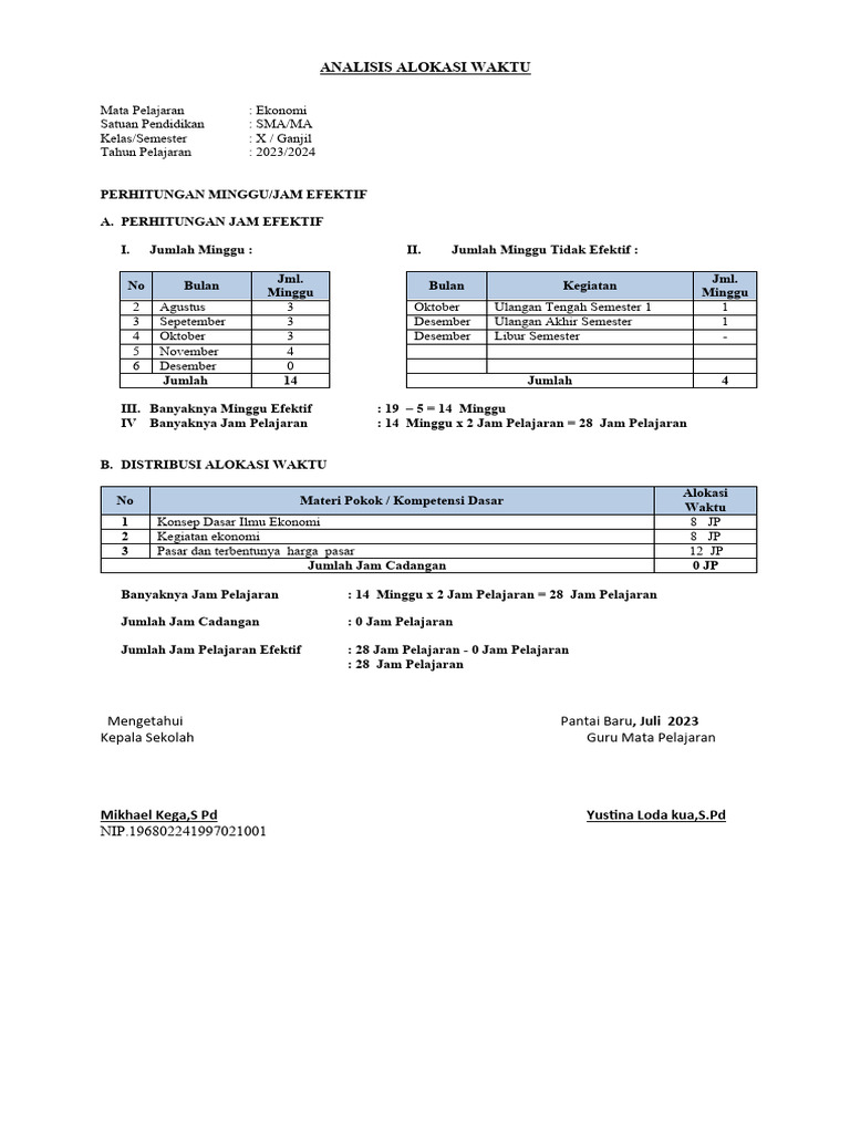 Alokasi Waktu Ekonomi SMA Kelas X | PDF