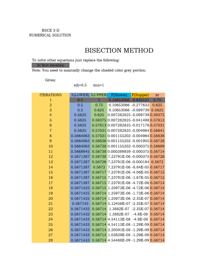 Bisection Method Pdf