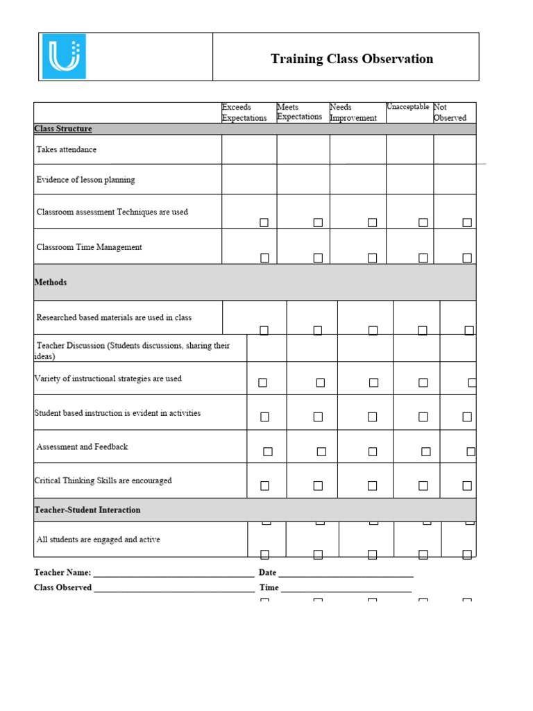 Classroom Observation Checklist Sample For Basic Skills | PDF