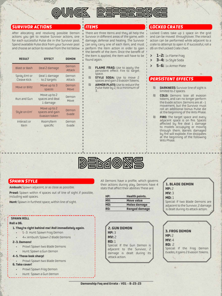 Errata and FAQ | PDF