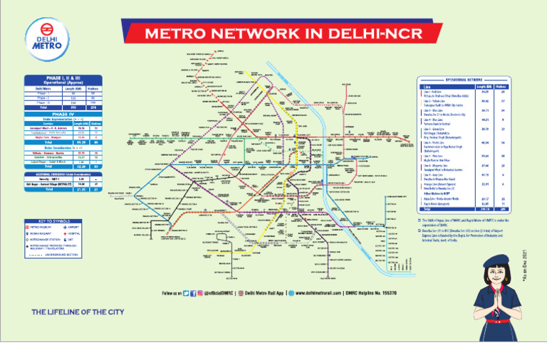 Delhi Metro Map | PDF