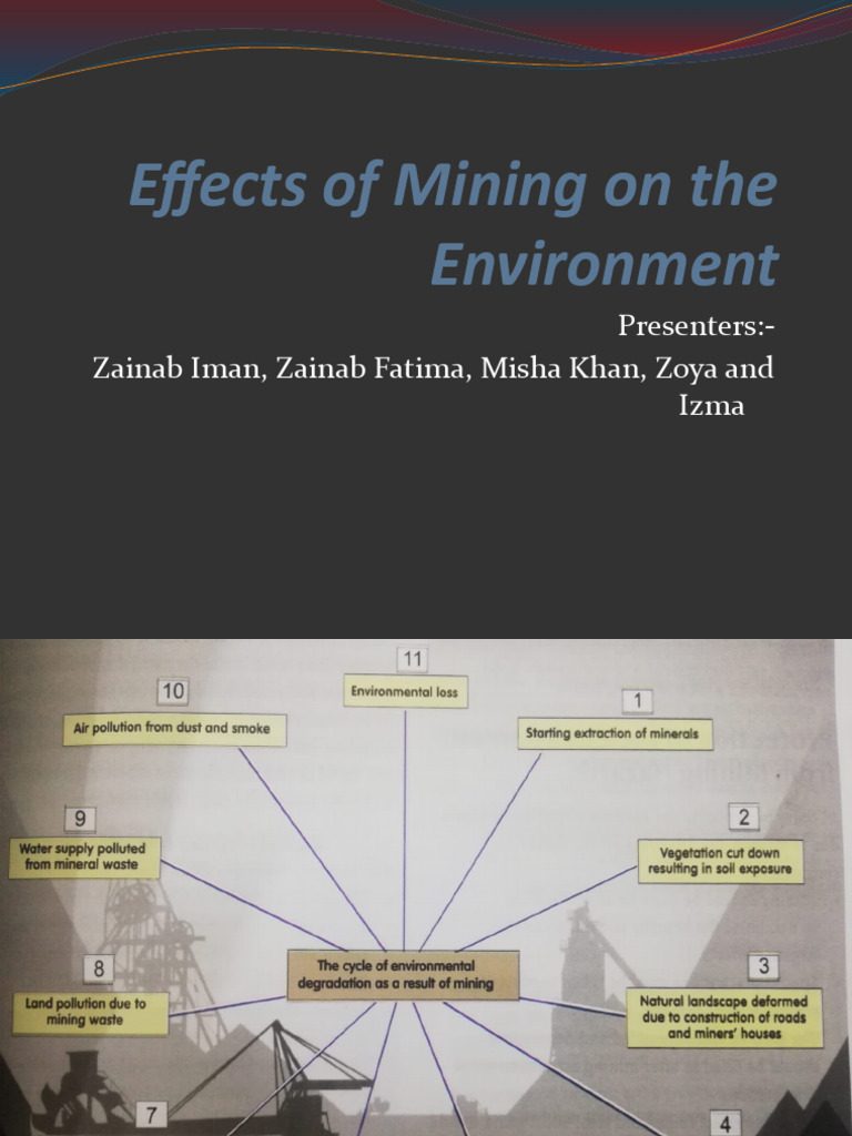 Effects of Mining on the Environment | PDF