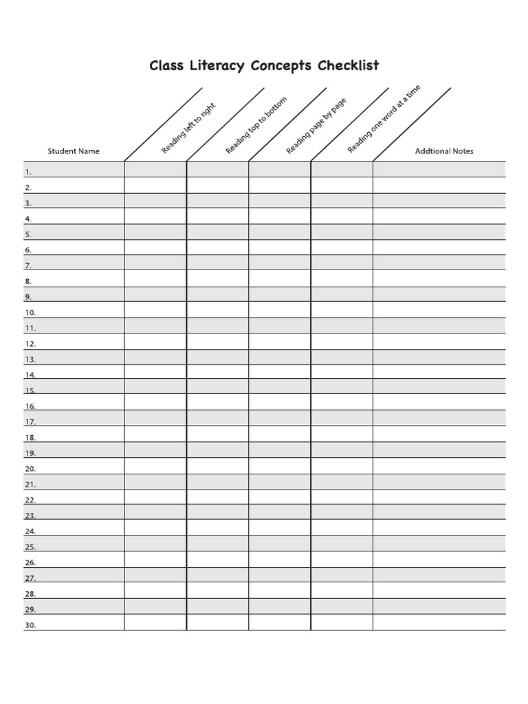 Reading Checklist | PDF