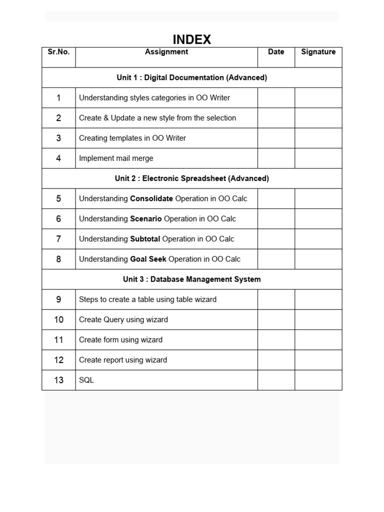 IT Practical Assignments Overview | PDF | Computers