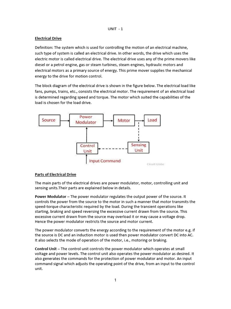 Electric Drives | PDF | Power Inverter | Electric Motor