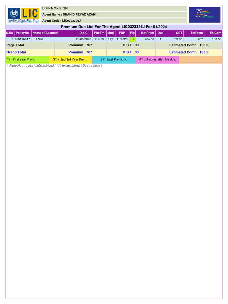 Premdue 202401 0323326J | PDF