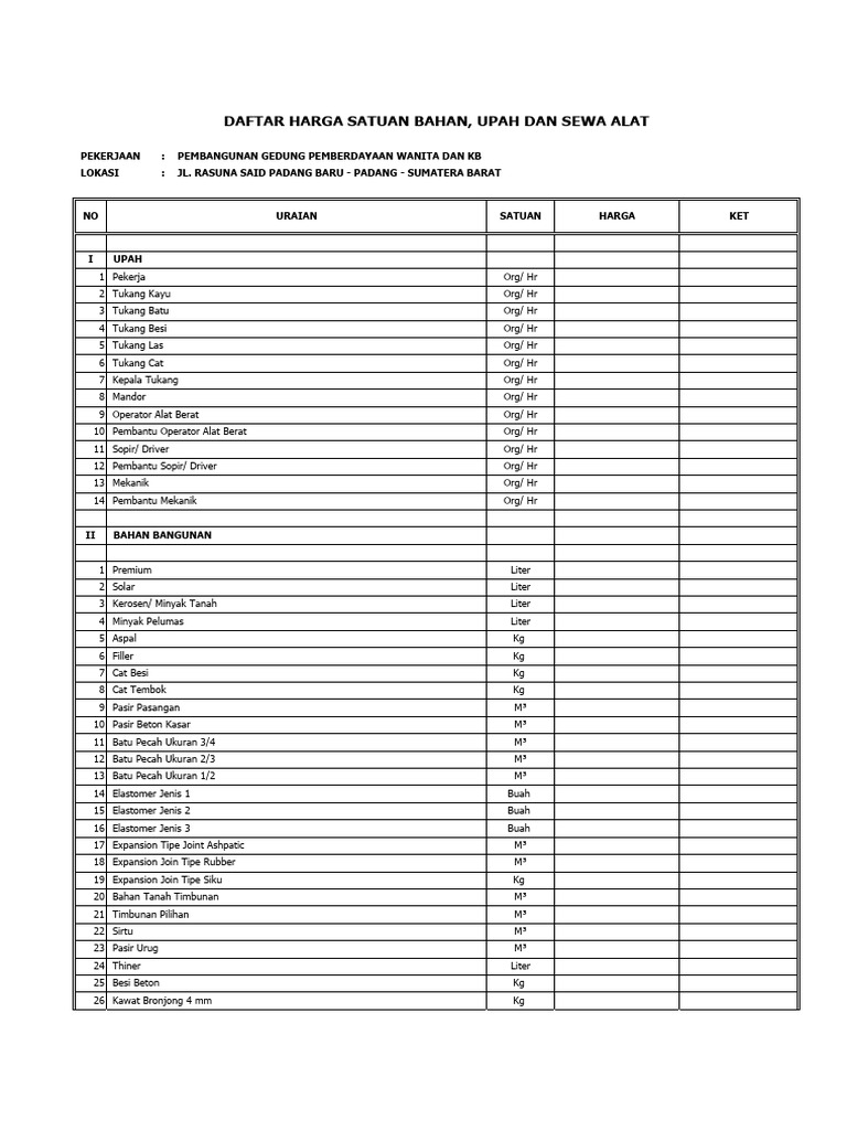 Upah Dan Bahan | PDF