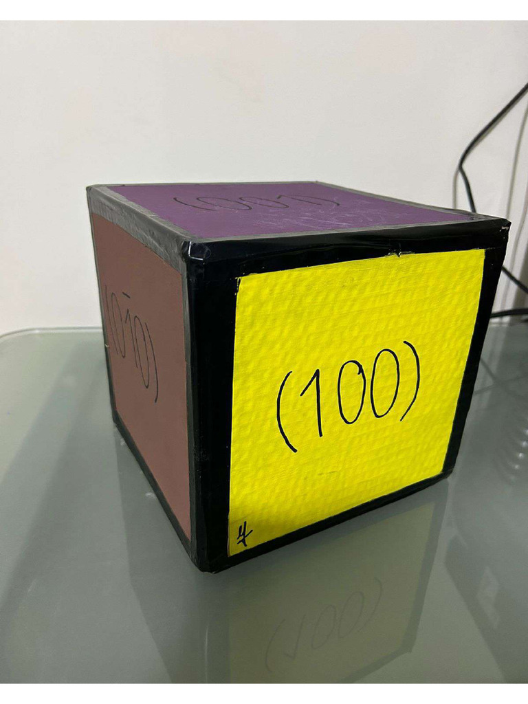 Sistema Cubico | PDF