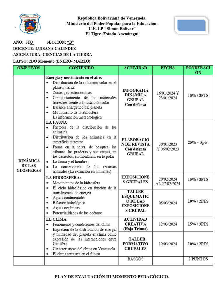 Planificacion 2do Lapso Ciencias de La Tierra | PDF | Tierra | Clima