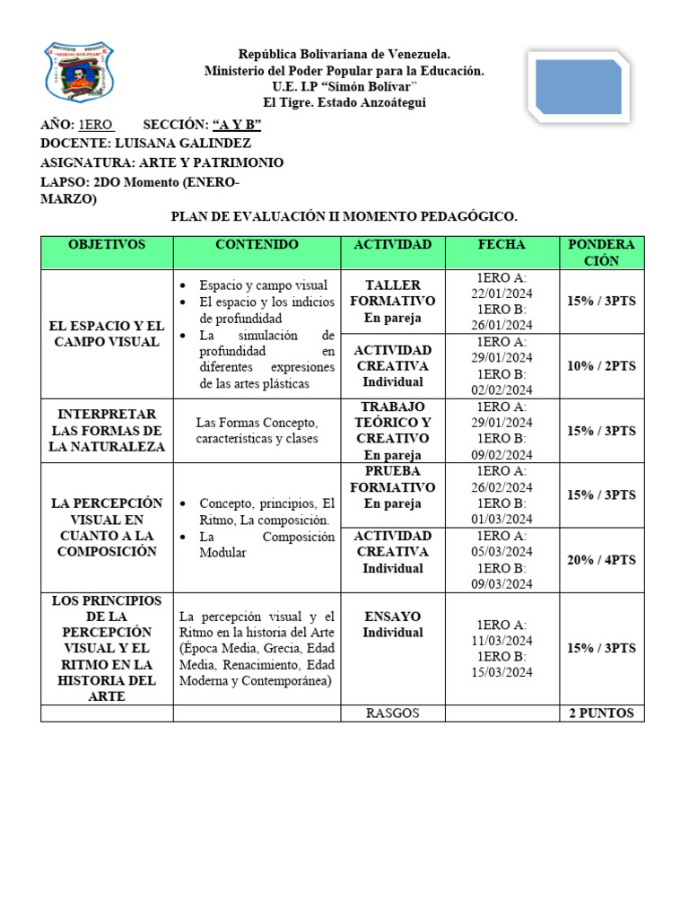 PLANIFICACION ARTE Y PATRIMONIO 1ER Y 2DO ANO A Y B | PDF | Las artes