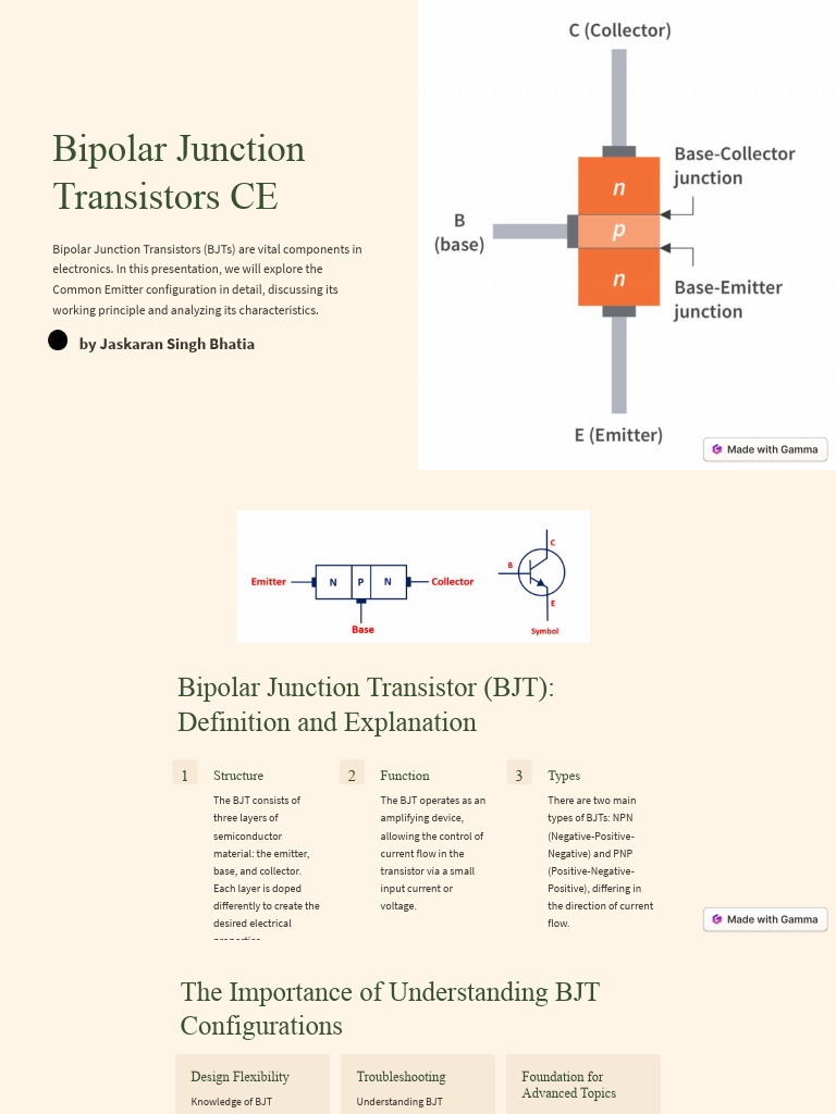 Bipolar Junction Transistors CE | PDF