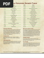 5E NPC Stat Blocks for Out of the Abyss | PDF