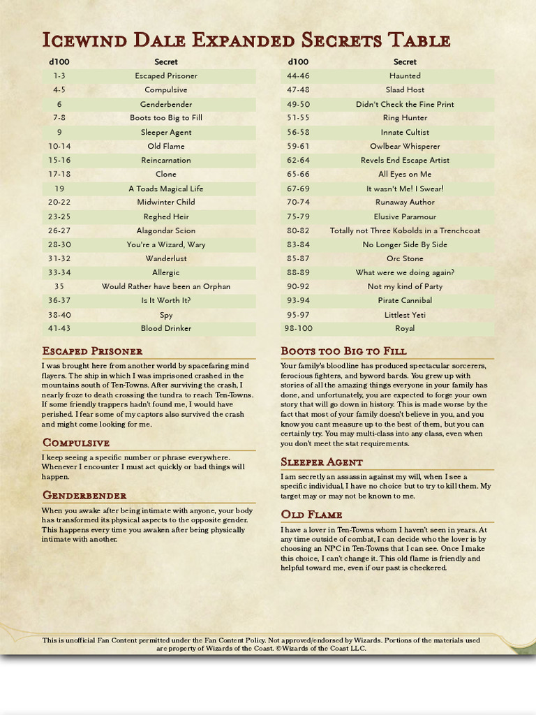 Icewind Dale Expanded Secrets Table | PDF | Forgotten Realms