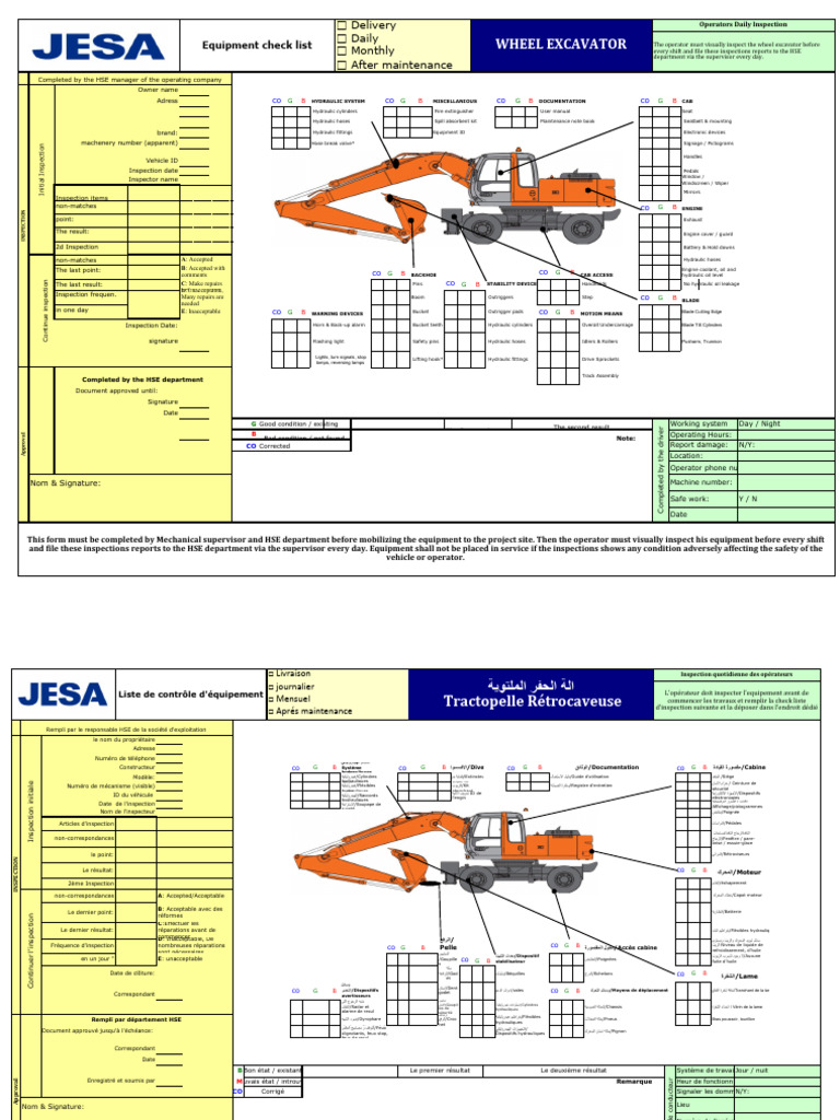 Wheel Excavator Check List | PDF