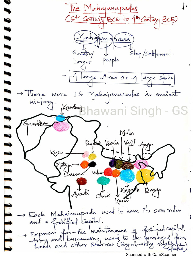 The Mahajanapadas & Magadha Empire | PDF