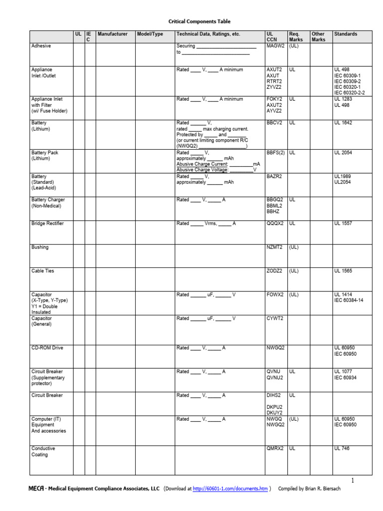 Critical Components Table Rev35 | PDF Critical Components Table Rev35 | PDF