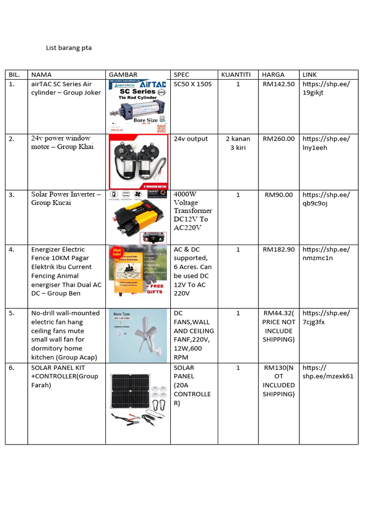 List Barang Pta | PDF