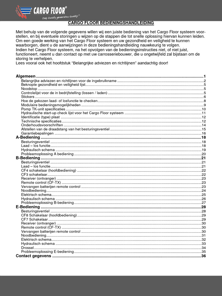 Manual SLC NL Volledige Uitvoering | PDF